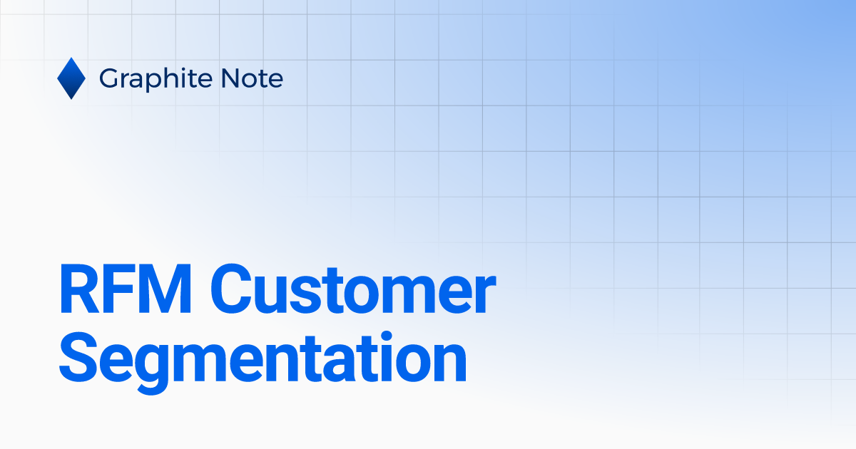 RFM Customer Segmentation | Graphite Note Documentation RFM Customer Segmentation | Graphite Note Documentation